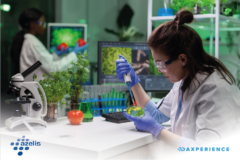 A Collaboration That Revolutionized Azelis' Business Operations ...